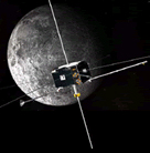 THEMIS ARTEMIS · GitLab